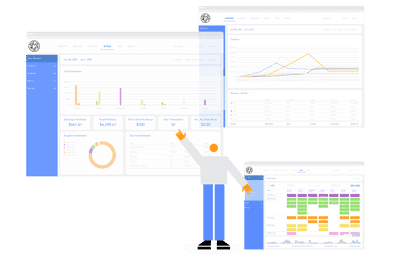Loaded - Hospitality Management Software Made Easy. | Loaded Reports